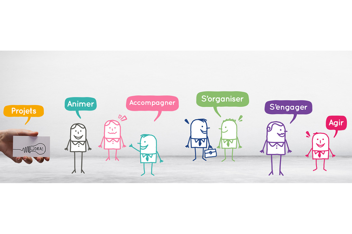 La gouvernance participative selon Accolades